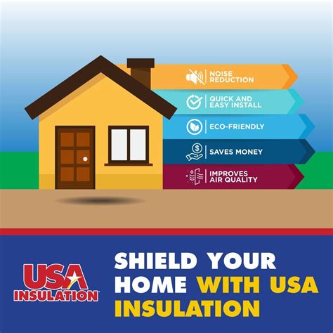 Usa Premium Injection Foam Insulation Shield Your Home