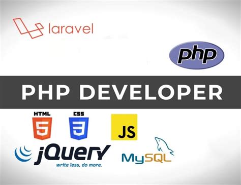 Php Laravel Developer For Your Website Or App By Spixsystems Fiverr