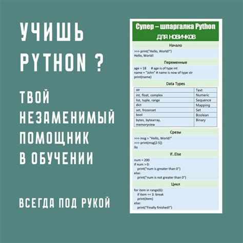 Python шпаргалка для новичков купить с доставкой по выгодным ценам в интернет магазине Ozon Python шпаргалка для новичков купить с доставкой по выгодным ценам в интернет магазине Ozon