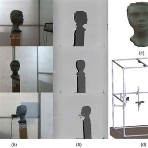 The Images From Three Kinect V2 Tof Camera A Rgb Images B Ground