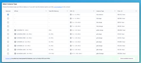 What Are Gpu Clusters And How They Accelerate Ai Workloads