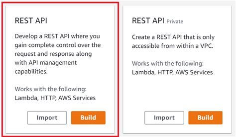 Serverless Series Golang Bài 2 Build REST API with AWS API Gateway