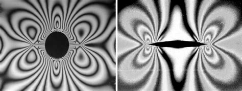 Figure 3 From The Polycarbonate As A Modelling Material In Photoelasticity PolykarbonÁt Jako