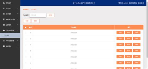基于python的汽车销售趋势分析 爬虫可视化大屏系统的构建与应用 Csdn博客