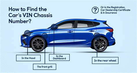 How To Find The Chassis Number VIN And Engine Number A Comprehensive Guide