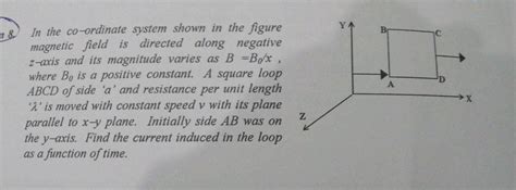 18 In The Co Ordinate System Shown In The Figure Magnetic Field Is
