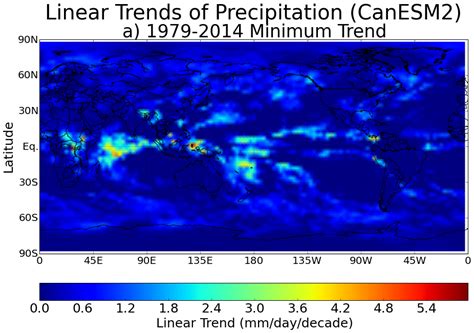 Matplotlib Python What Colormap Scheme Should I Use For Exponential