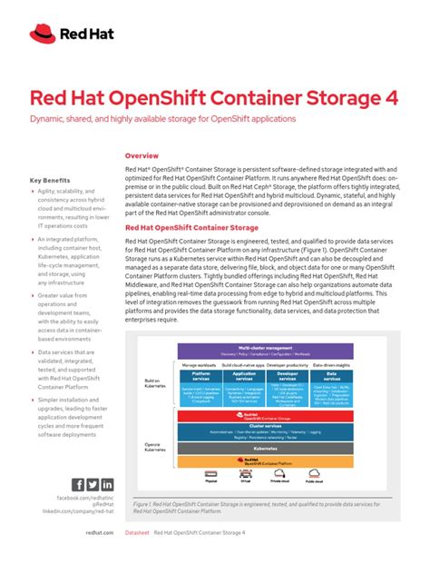Red Hat Openshift Container Storage 4 Dynamic Shared And Highly