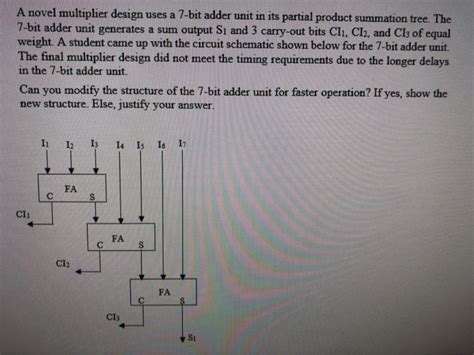 Solved A Novel Multiplier Design Uses A 7 Bit Adder Unit In Chegg Com