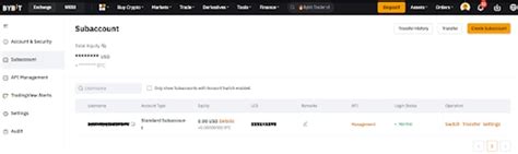 What Is A Bybit Subaccount And Why Should You Use It Bybit Learn
