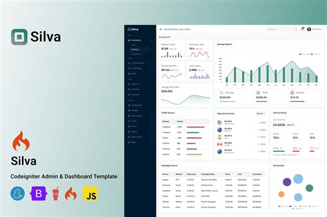 Silva Codeigniter Admin Dashboard Template
