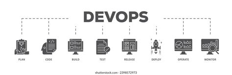 Devops Infographic Icon Flow Process Which Stock Vector Royalty Free Shutterstock