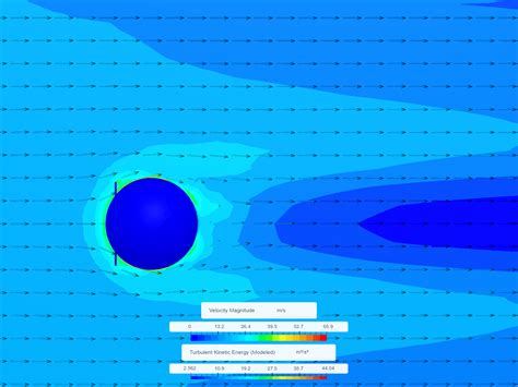 Sphere By Azorin Simscale