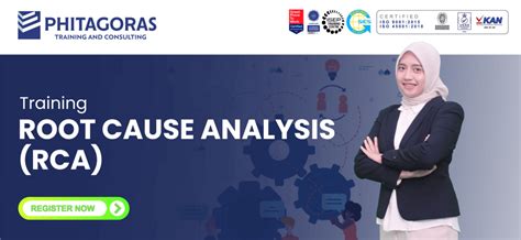 Training Root Cause Analysis Rca Training Ahli K3 Hse Consultant