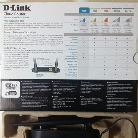 D Link Cloud Router Wireless N300 Cloud Router Computers And Tech Parts And Accessories