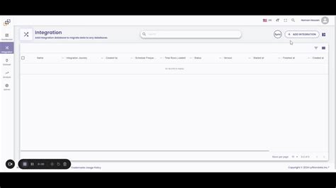 Navneet Kaur On Linkedin Snowflake Clouddatawarehousing