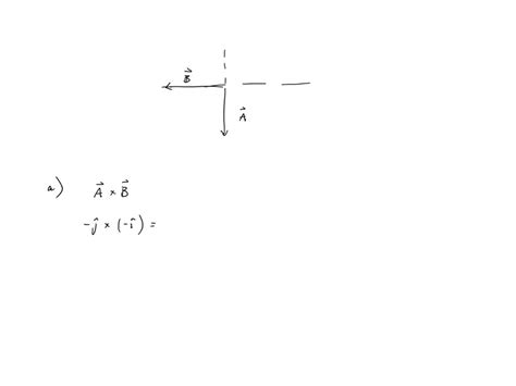 Vector A Is In The Negative Y Direction And Vector B Is In The