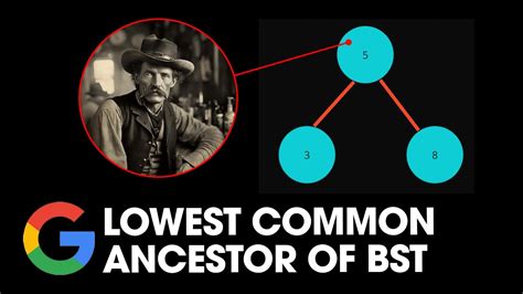 Lowest Common Ancestor Of A Binary Search Tree 235 Leetcode Java Youtube