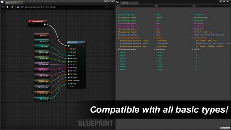 Vardump Plus Asset Cloud