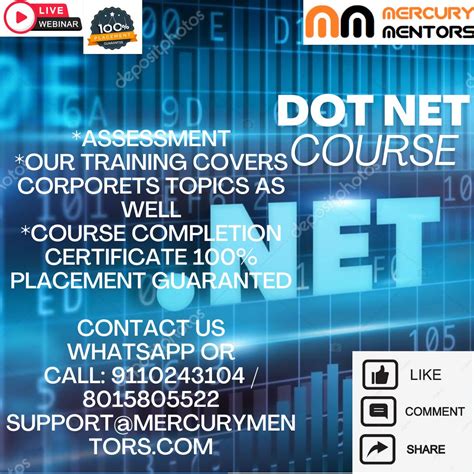 Fresher Jobs And Hiring Alerts On Linkedin Dotnetdeveloper