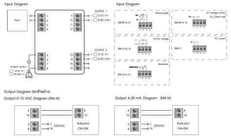 EM N PT Signal Transmitter Fixed Input Gunadaya Solutech