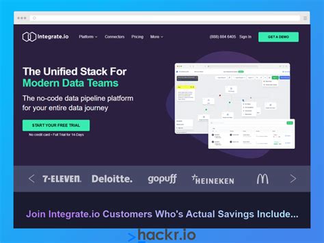 Best ETL Testing Tools For Data Integration In