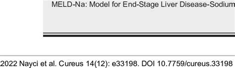 The Relationship Between Meld Na Score And Mortality Download Scientific Diagram