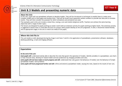 Unit 83 Models And Presenting Numeric Data Learn Ict