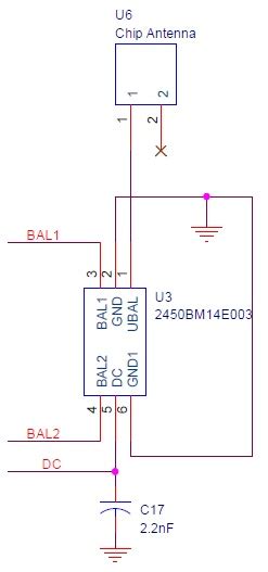 Nrf52832 Chip Antenna Nordic Qanda Nordic Devzone Nordic Devzone