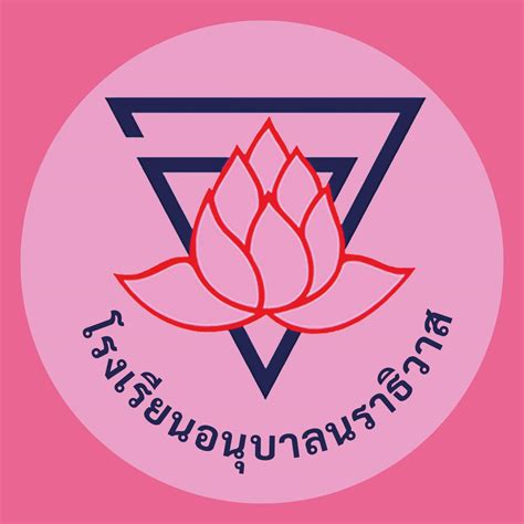 โรงเรียนอนุบาลนราธิวาส