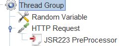 Running Preprocessor Once Per Thread Loop In JMeter Stack Overflow