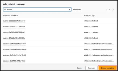 AWS CloudFormation S IaC Generator For Seamless Integration And Enhanced Efficiency