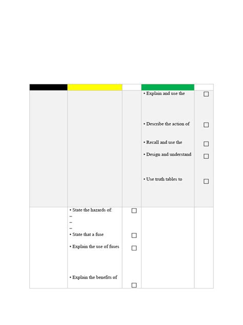 Igcse Physics Digital Electronics Dangers Of Electricity Pdf