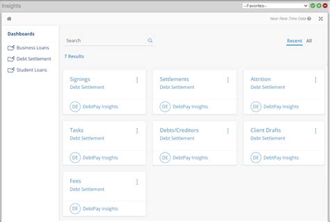 Insights Dashboard Features Centrex Software