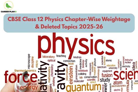 Cbse Class 12 Physics Weightage Guide 2025 26 Career Plan B
