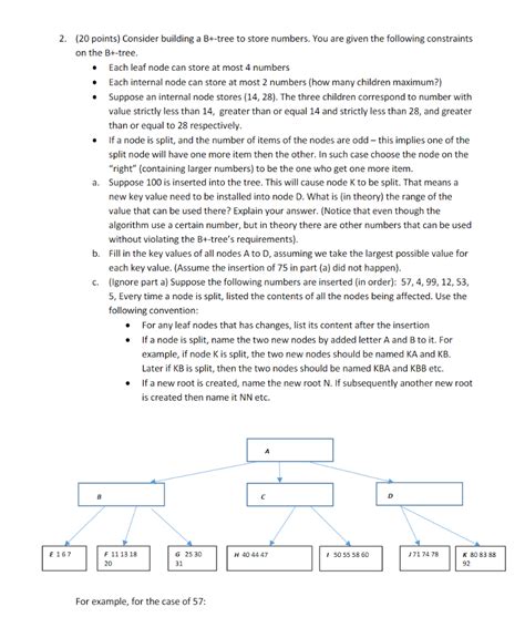 Solved Points Consider Building A B Tree To Store Chegg Com