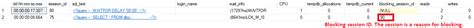 Entity Framework Sql Server Database Locks Stack Overflow
