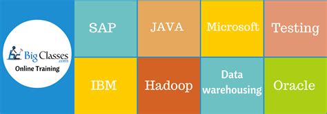 Bigclasses — Informatica Online Training By Bigclasses