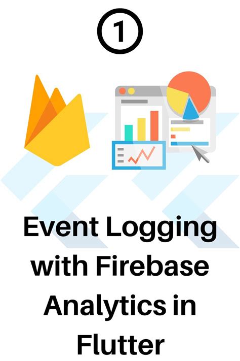 setting up event logging with firebase analytics in flutter
