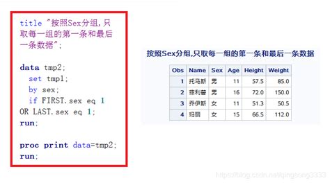 sas data step中使用first和last变量筛选每一组中的第1条和最后1条观测 sas first 分组 csdn博客