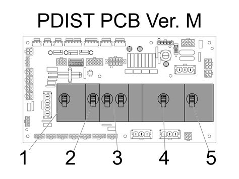 PSUP PCB Troubleshooting Guide CHC