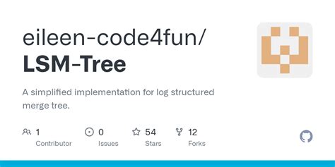 GitHub Eileen Code4fun LSM Tree A Simplified Implementation For Log Structured Merge Tree