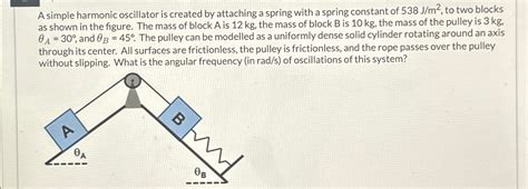 Solved A Simple Harmonic Oscillator Is Created By Attaching Chegg