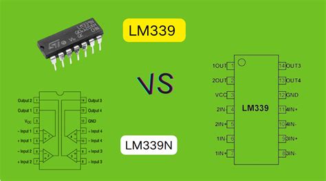 Microcontroller Oscillator Types And Applications：everything You Need To Know