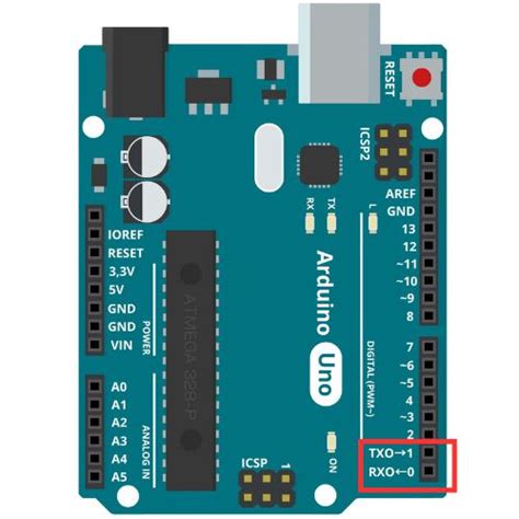 Piny Arduino Uno Praktický Sprievodca Arduinounosk