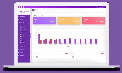 Digital Invoicing Numbers Erp