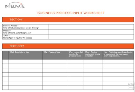 5 Process Documentation Templates Template Business PSD Excel Word PDF