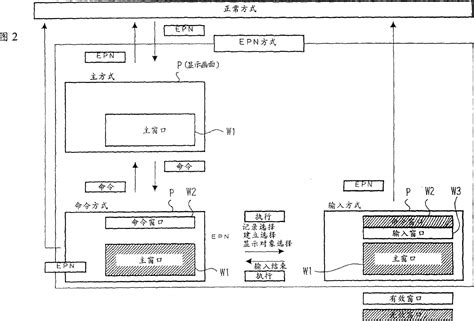 Device And Method For Managing Recorded Program Information And Device