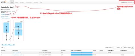 Python大数据之pyspark二pyspark安装 阿里云开发者社区 Python大数据之pyspark二pyspark安装 阿里云开发者社区