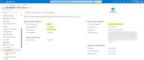 Terraform Module Azure Function App With Private Endpoint And Storage Account Vgeek Tales